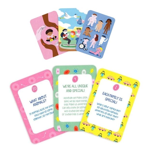 My Body My Rules Safety Activity Set for Kids